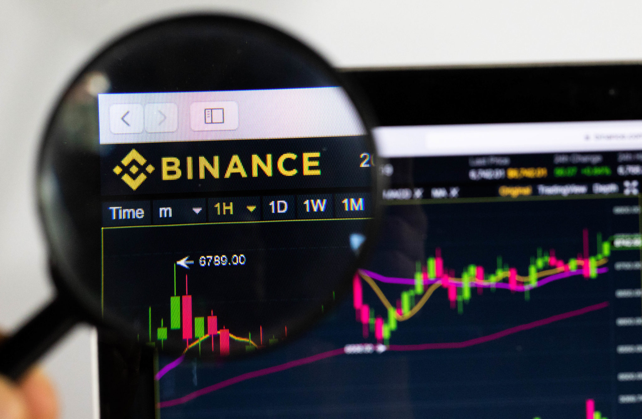 Binance : Avis et guide de la plateforme d’échange de crypto ...